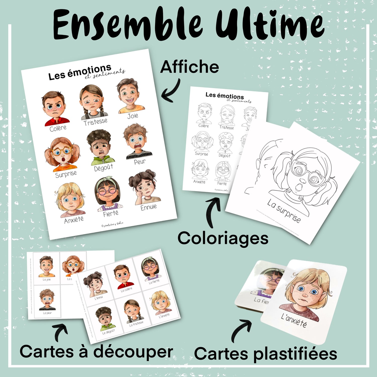 Affiche - Cartes des émotions - Créations Odie